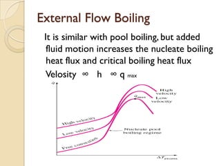 Boiling heat transfer | PPTX