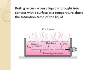 Boiling heat transfer | PPTX