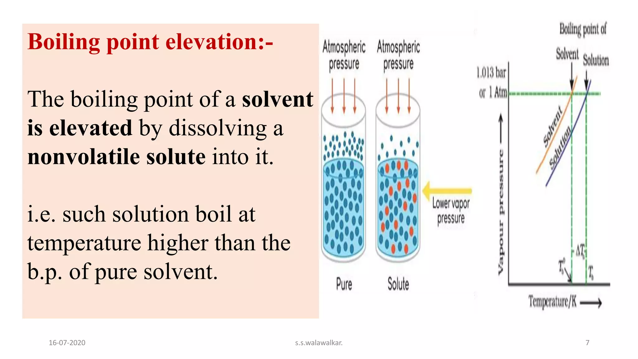 Solutions | Boiling point elevation | Chemistry Class 12 | By. Mrs. Shubhada Walawalkar | PDF