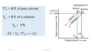 Solutions | Boiling point elevation | Chemistry Class 12 | By. Mrs ...