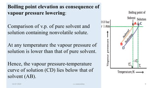 Solutions | Boiling point elevation | Chemistry Class 12 | By. Mrs ...