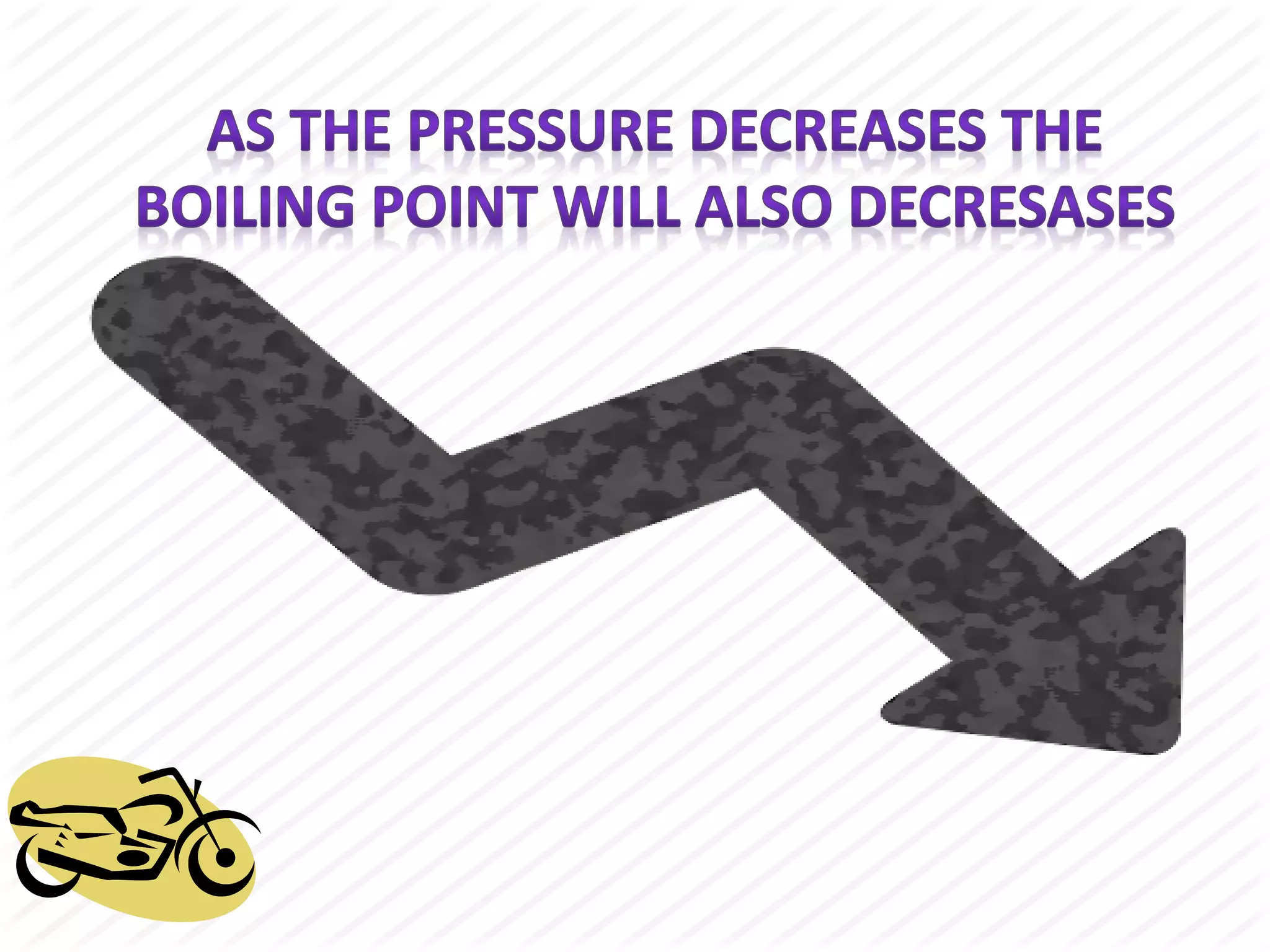 RELATION BETWEEN PRESSURE AND BOILING POINT | PPTX