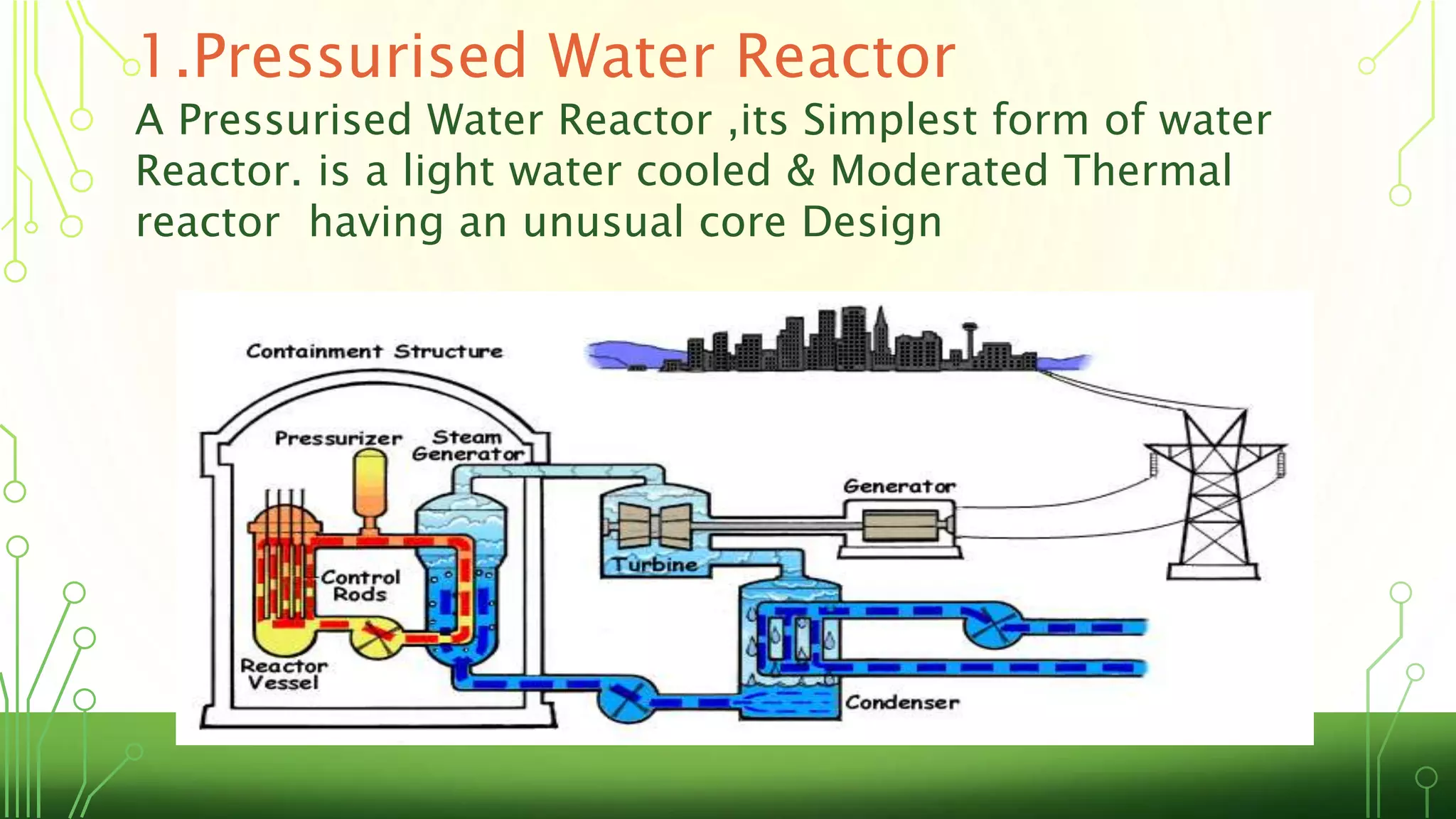 Boiling water reactorbapi | PPTX