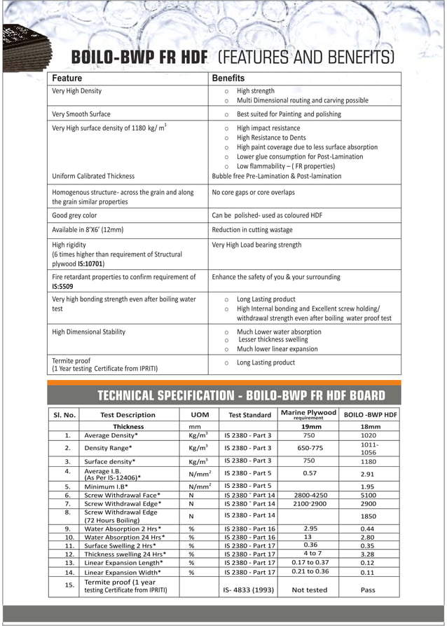 BOILO-Boiling Water Proof HDF | PDF