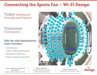 Boingo_NextGenMobileNetworks | PPT