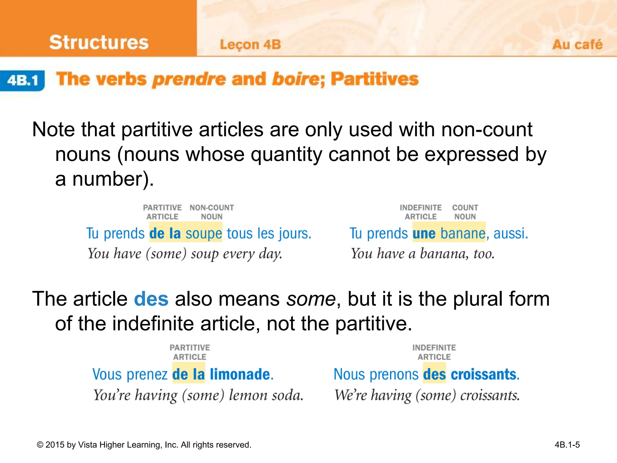 verbe boire et verbe prendre et partitifs.ppt