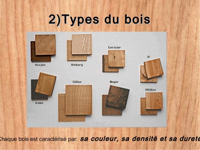 Quels Sont Les Différents Types De Produits Du Bois – SSKEHG