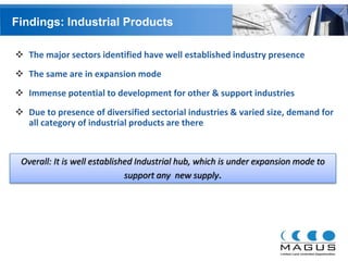 INDUSTRIAL DEVELOPMENT SIZING & PRICING IN INDIA FOR INDUSTRIAL ...