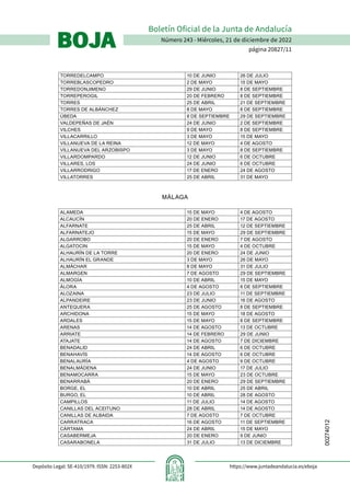 Calendario de festivos locales en Andalucía | PDF