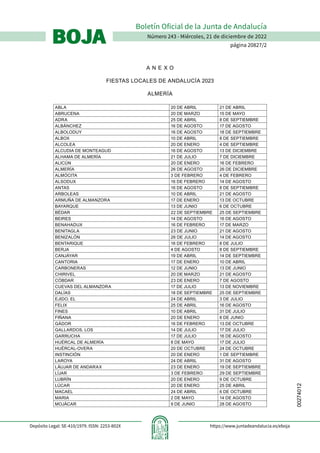 Calendario de festivos locales en Andalucía | PDF