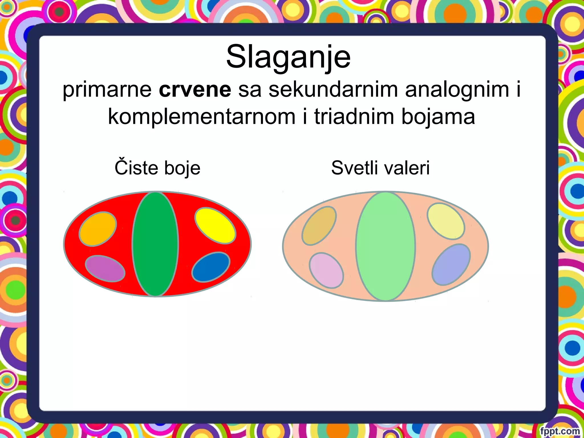Boja i modni dizajn | PPT