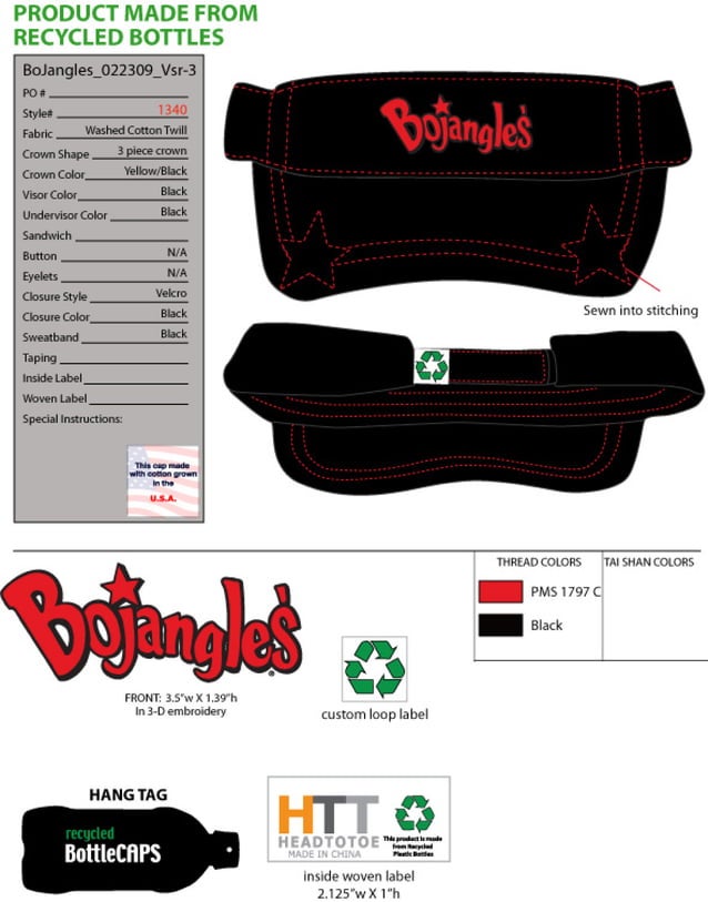 Bojangles | PDF