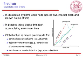 Scalability Issues of Firefly-Based Self-Synchronization in Collective Adaptive Systems | PDF