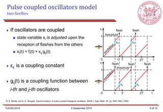 Scalability Issues of Firefly-Based Self-Synchronization in Collective Adaptive Systems | PDF