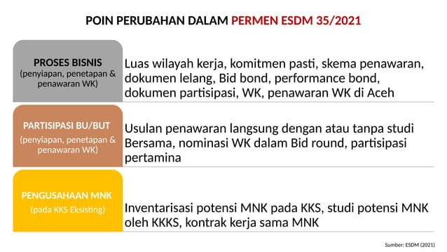 BO JIEXPO; PSC indonesia bagian 1 by RDI.pptx | Free Download