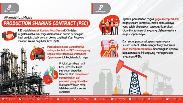 BO JIEXPO; PSC indonesia bagian 1 by RDI.pptx | Free Download