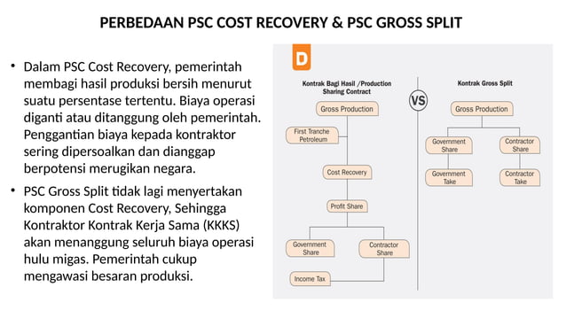 BO JIEXPO; PSC indonesia bagian 1 by RDI.pptx | Free Download