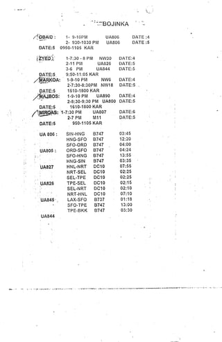 Operation Bojinka dossier | PDF