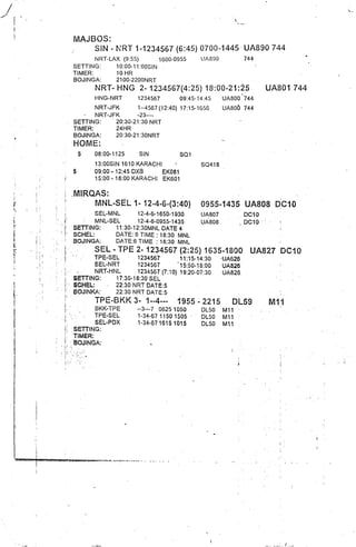 Operation Bojinka dossier | PDF