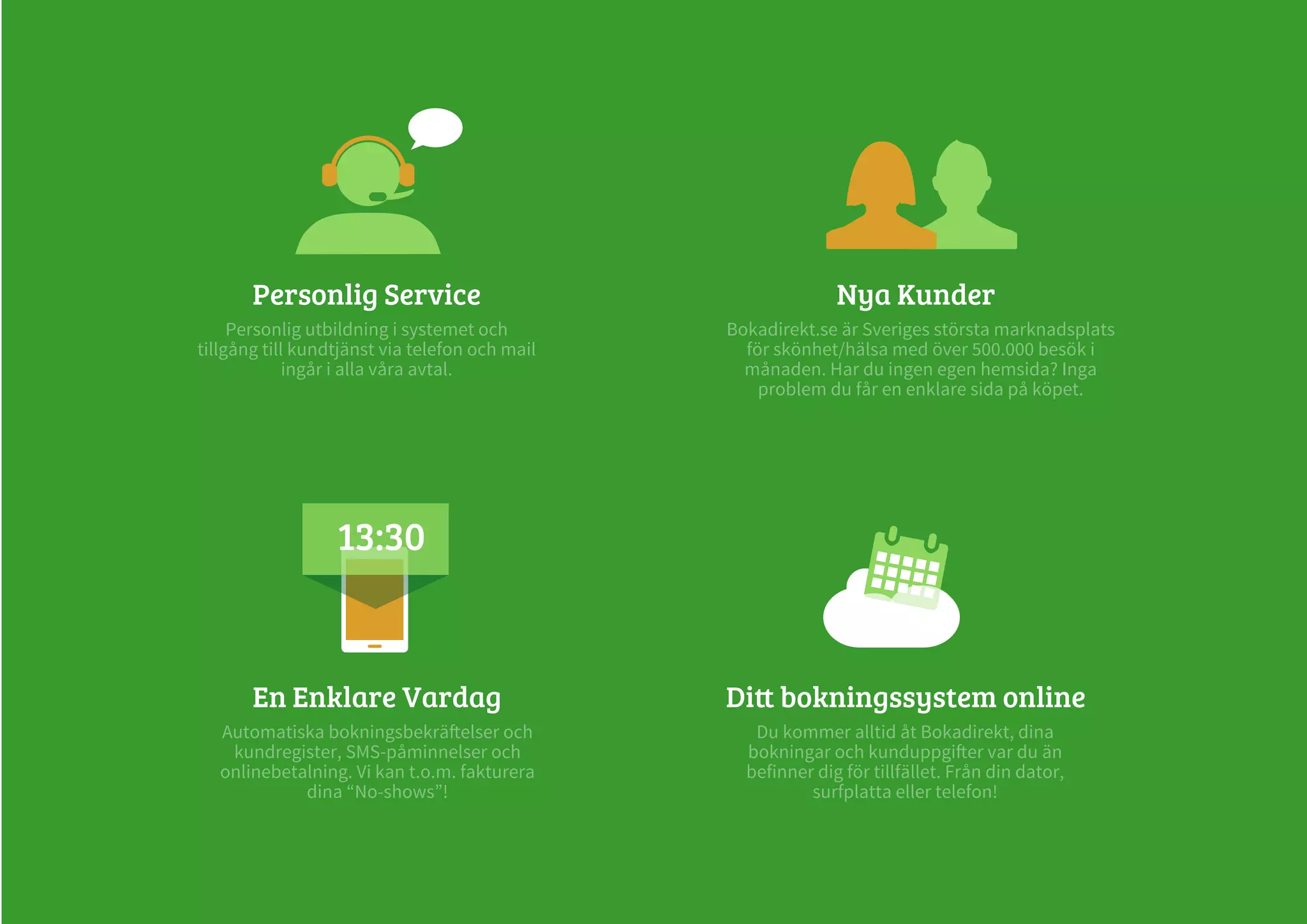 Bokadirekt kort | PPT