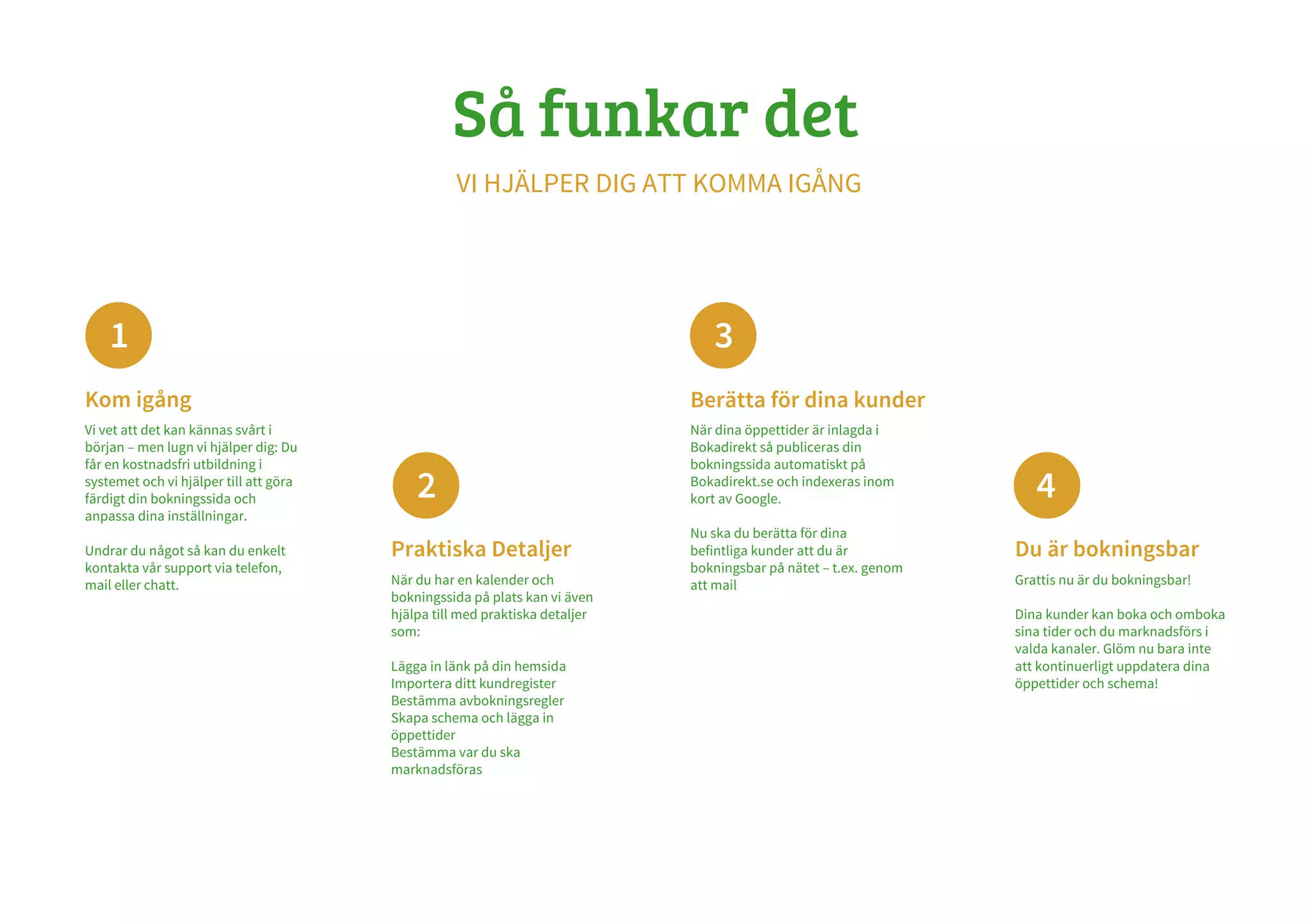 Bokadirekt kort | PPT