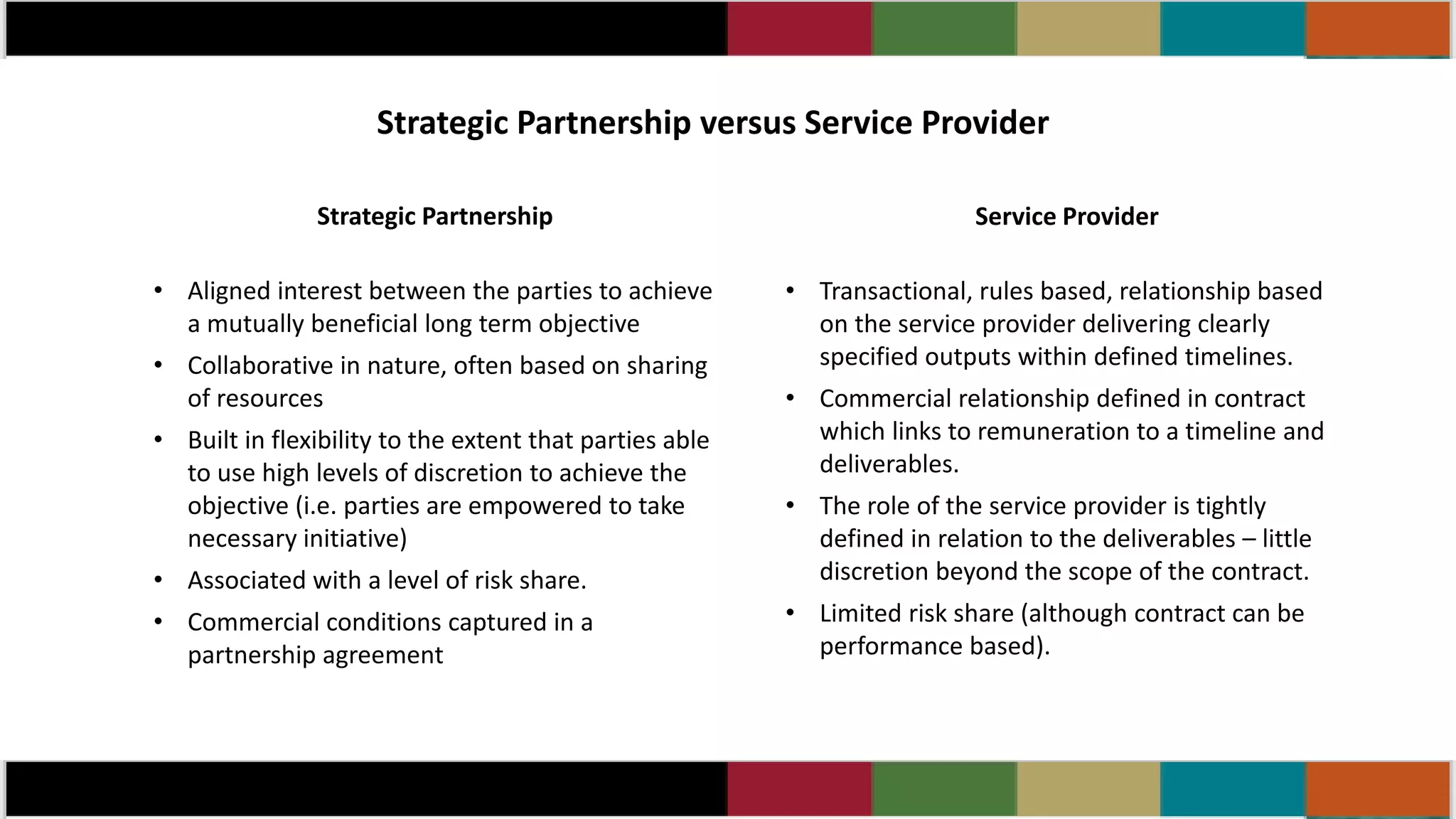 Bokamoso ba rona-agri-briefing-presentation | PDF | Agriculture ...