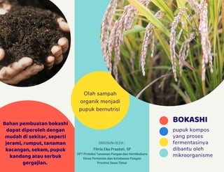 Bokashi | PPT