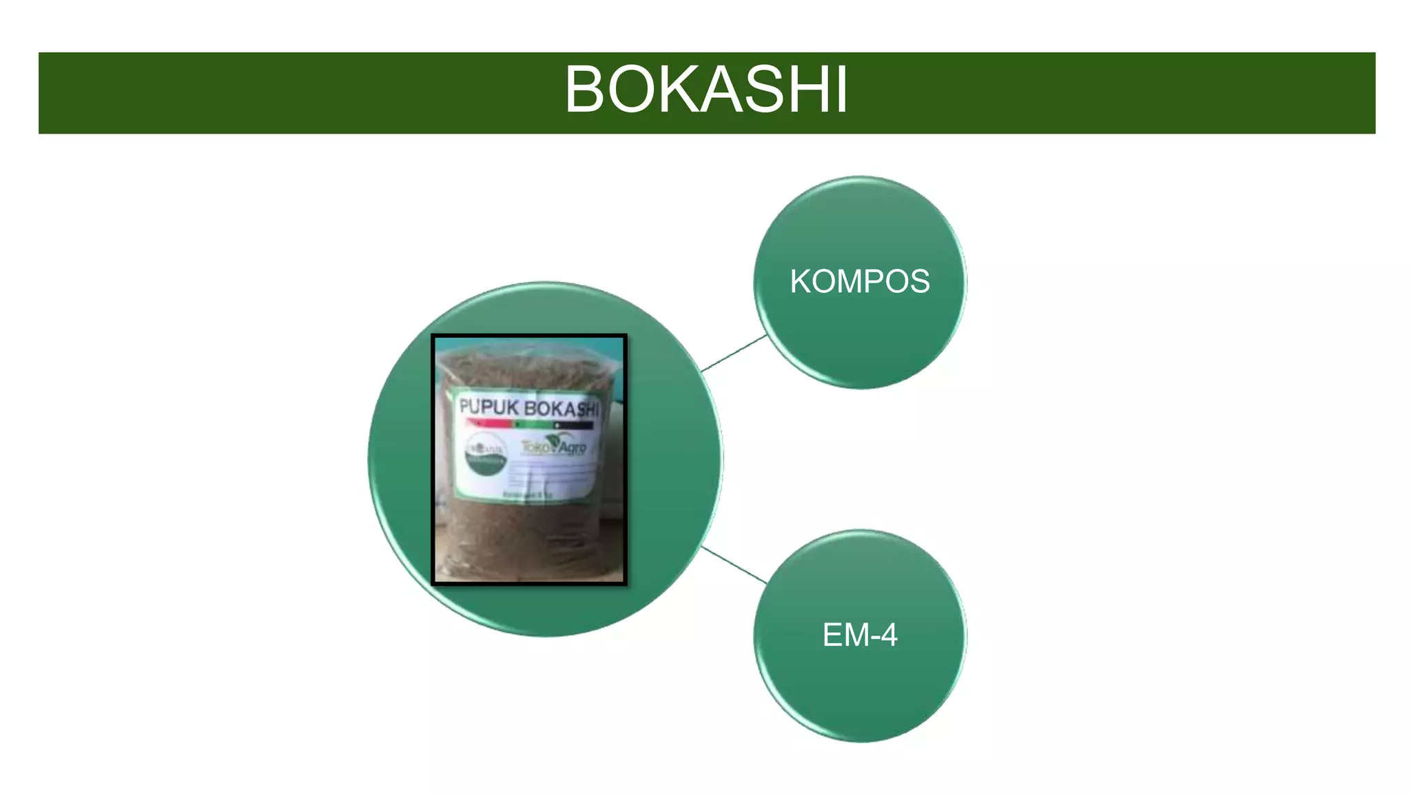Bokashi | PPTX