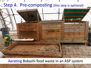 Making Bokashi at ECO City Farms | PDF