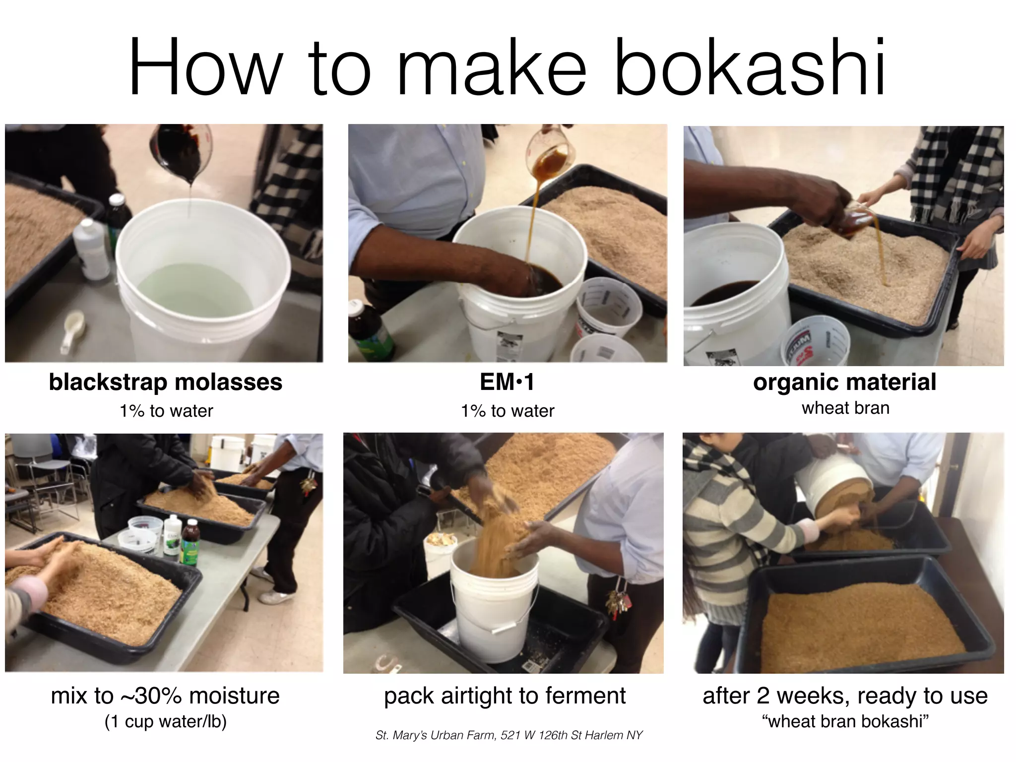 Bokashi Composting: The Bokashi Method of Recycling Food Waste | PDF