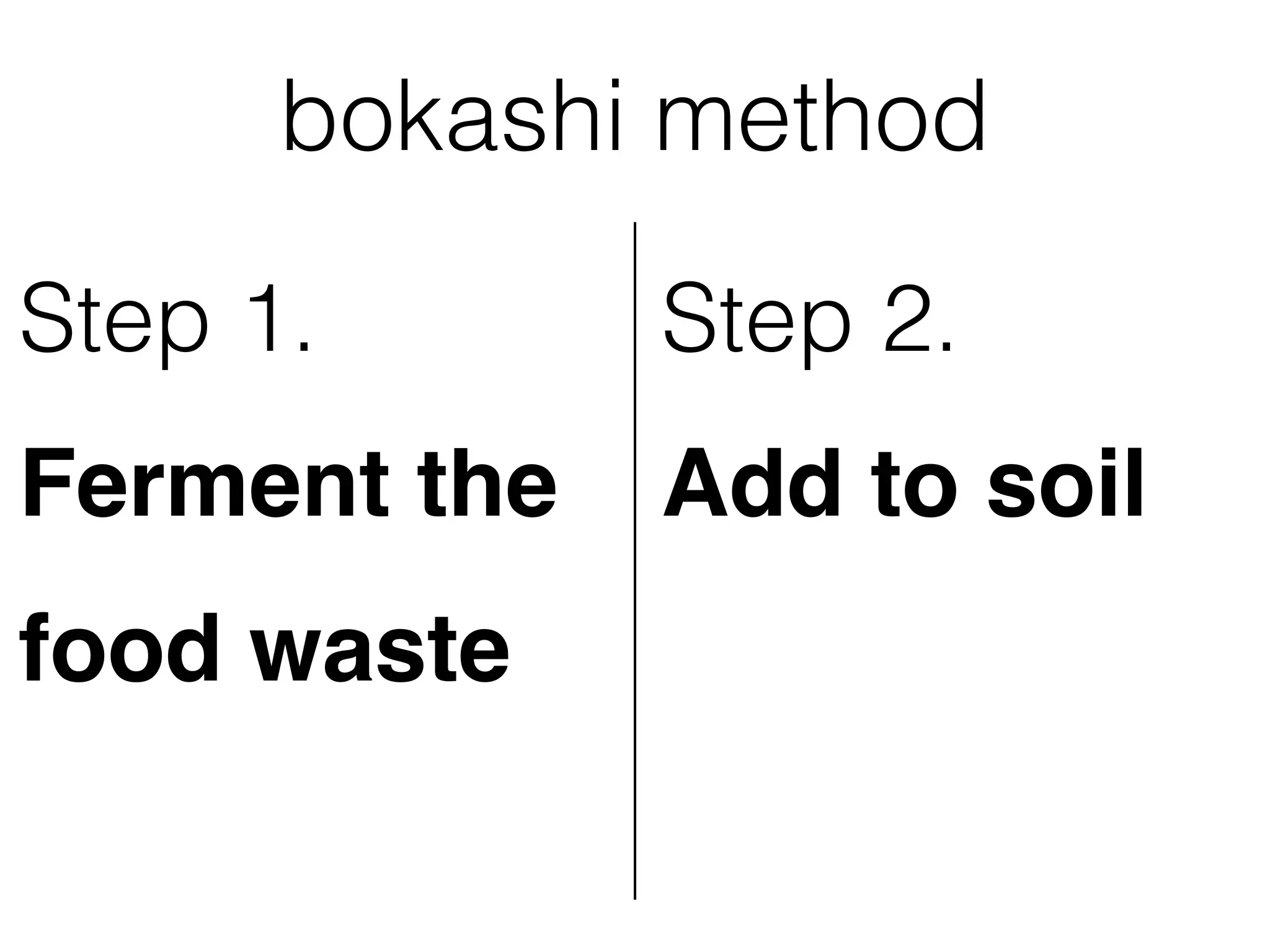 Bokashi Composting: The Bokashi Method of Recycling Food Waste | PDF