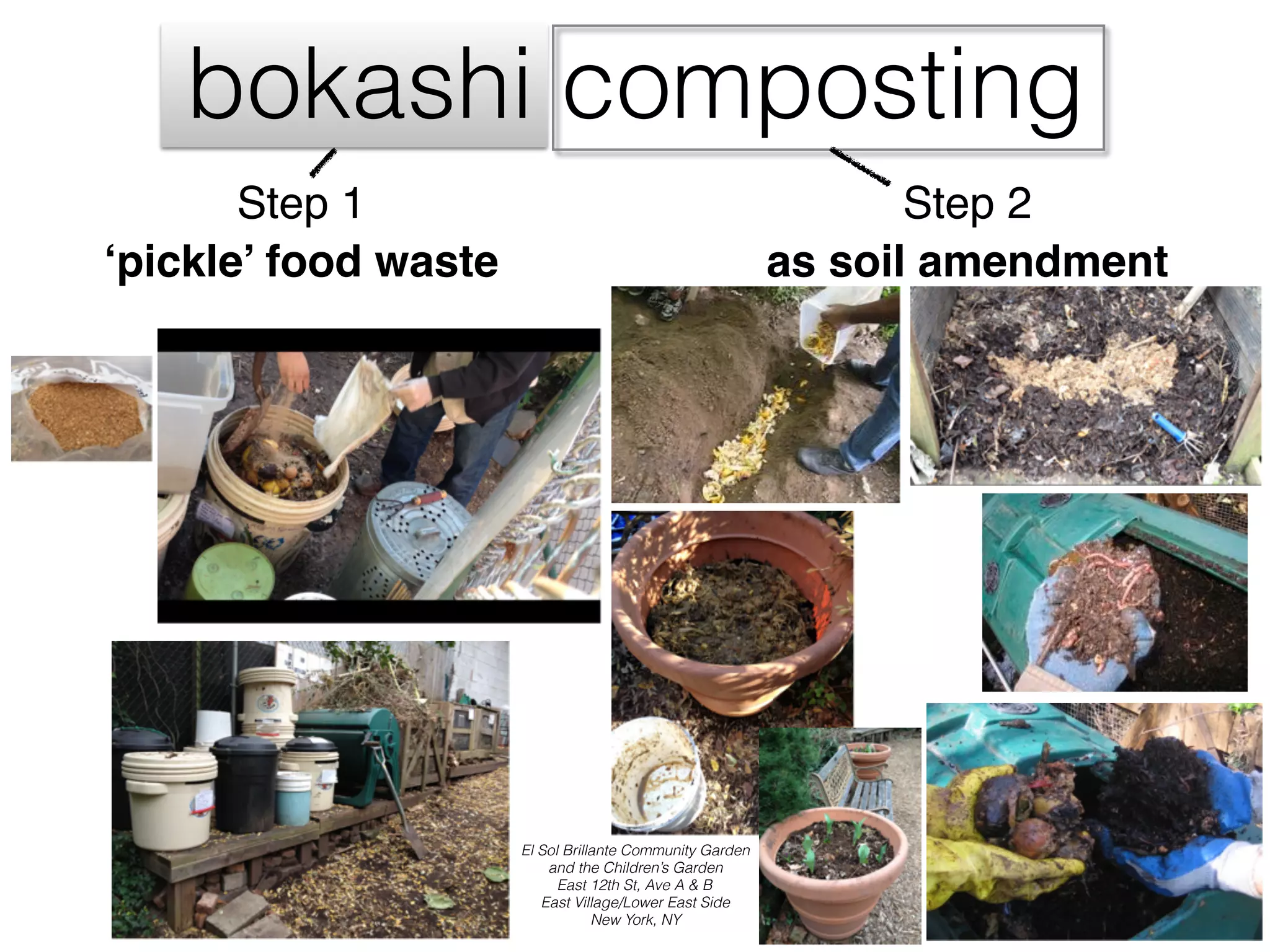 Bokashi Composting: The Bokashi Method of Recycling Food Waste | PDF