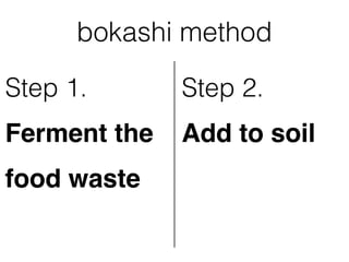 Bokashi Composting: The Bokashi Method of Recycling Food Waste | PDF