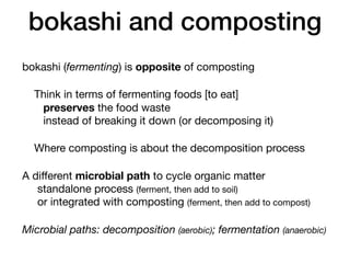 Bokashi Composting: The Bokashi Method of Recycling Food Waste | PDF
