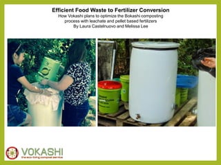 Using Bokashi in Community Composting: What, Why, How, Who | PDF