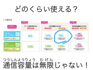 募金の使い道について - CoderDojo Kanazawa | PDF