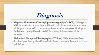 acute cholecystitis.pptx