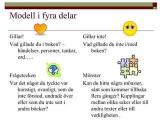 Boksamtal | PPT | Books and Literature