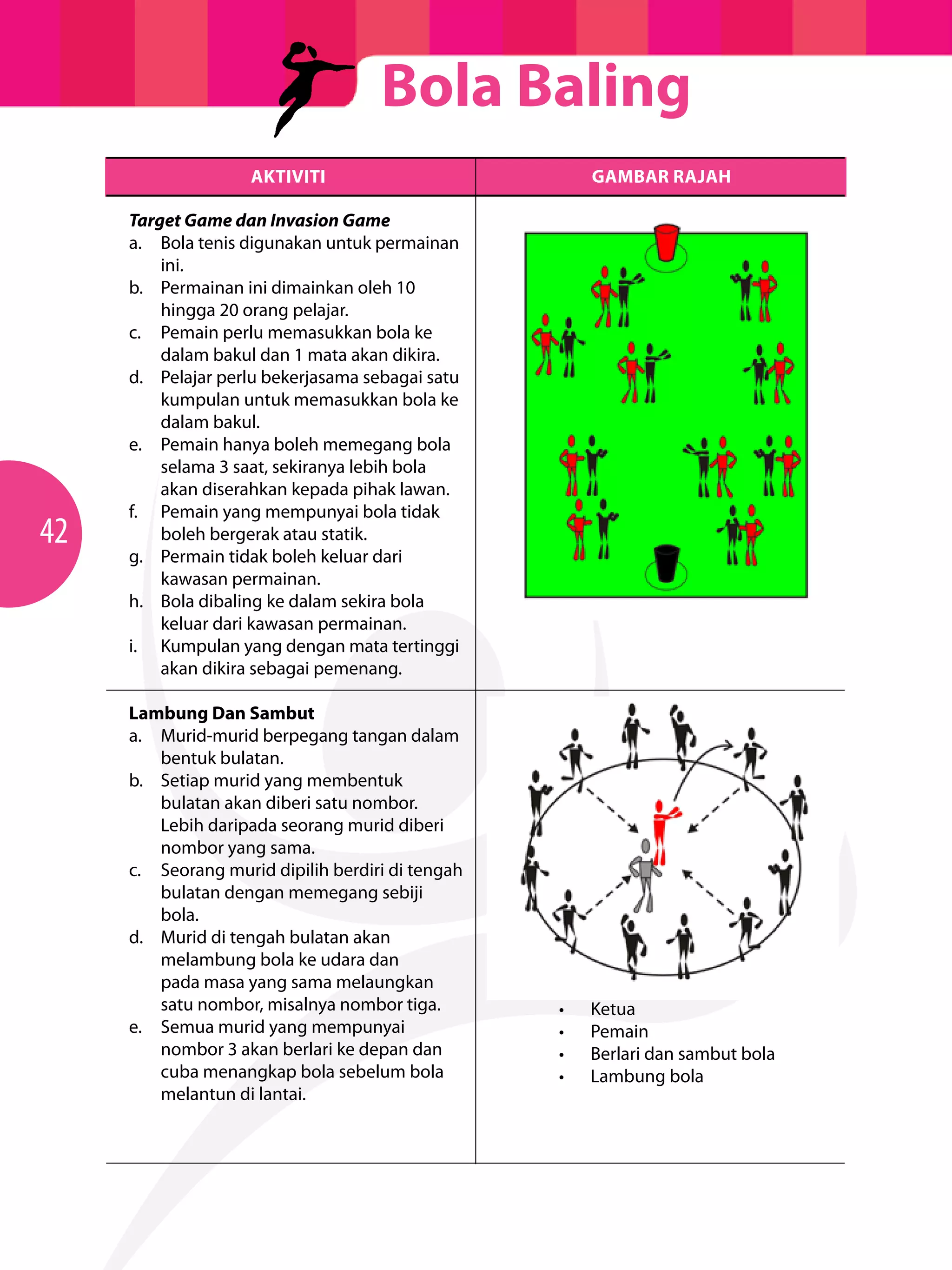 Bola baling-sm | PDF