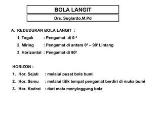 Bola langit | PPT