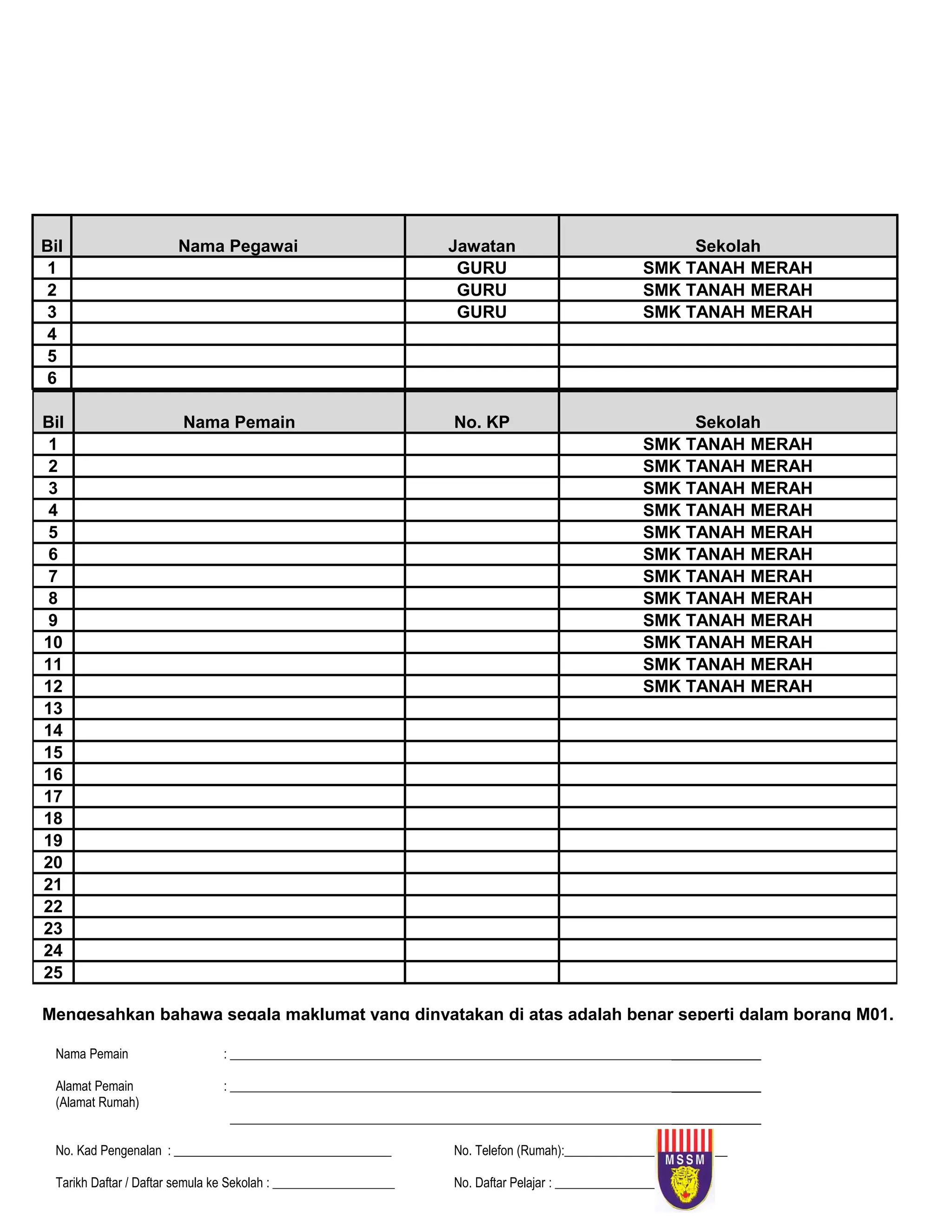 Bola baling borang m01 dan m02 | DOC