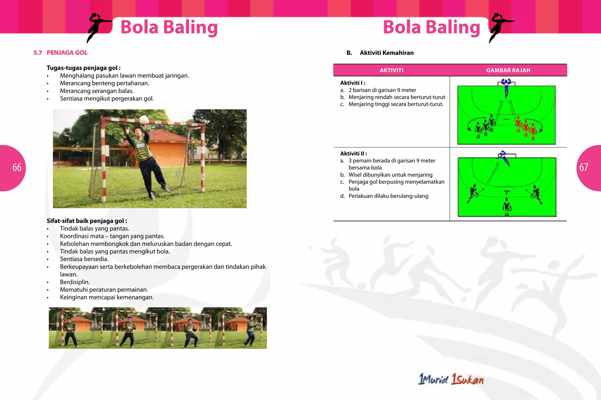 Bola baling sekolah menengah | PDF