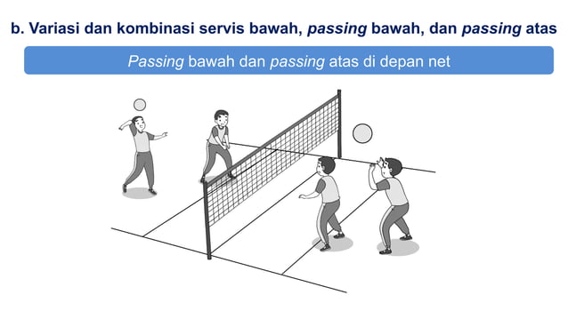 permainan bola besar VOLI kelas 5 SD.pptx
