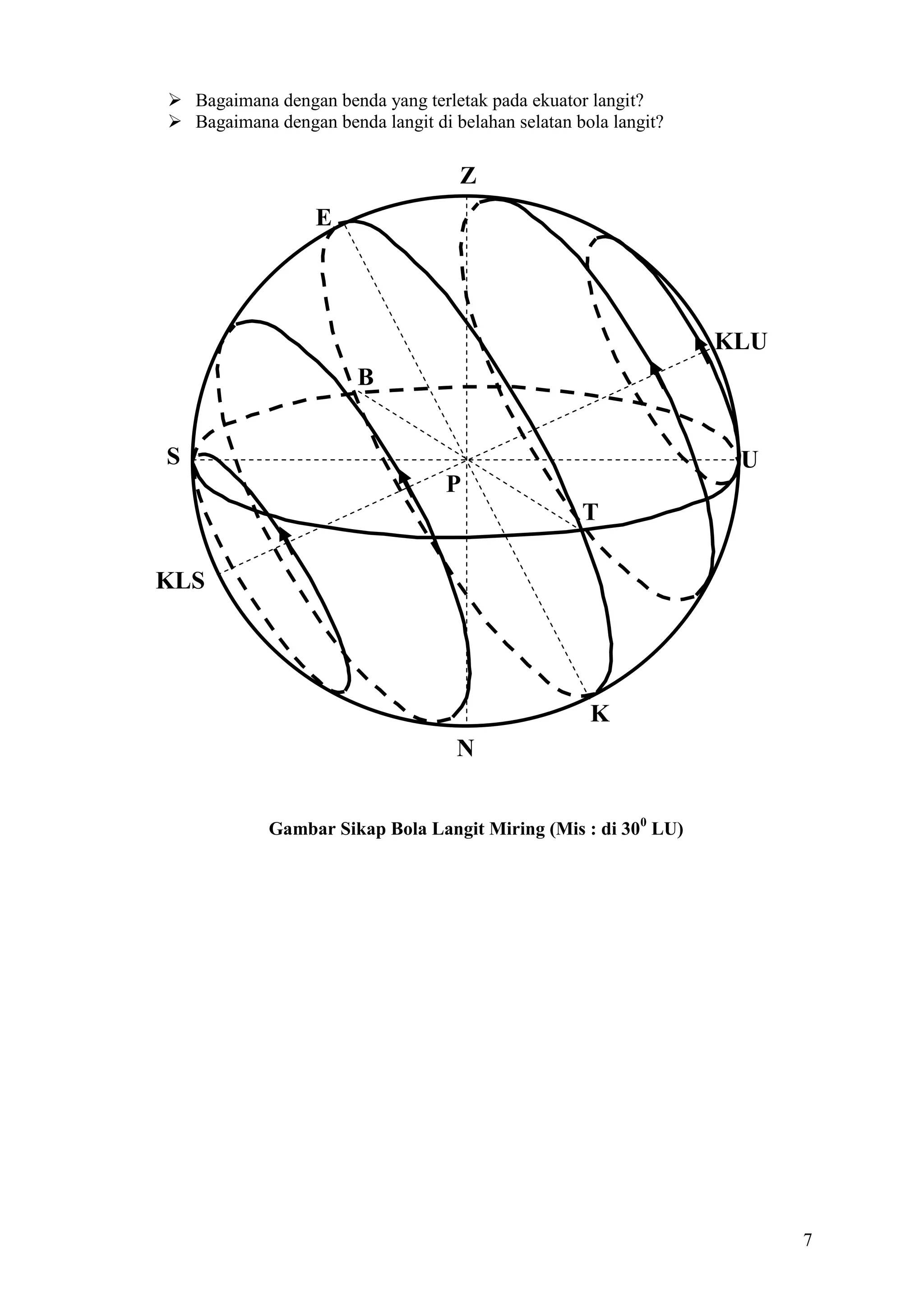 Bola langit dan tata koordinat | PDF