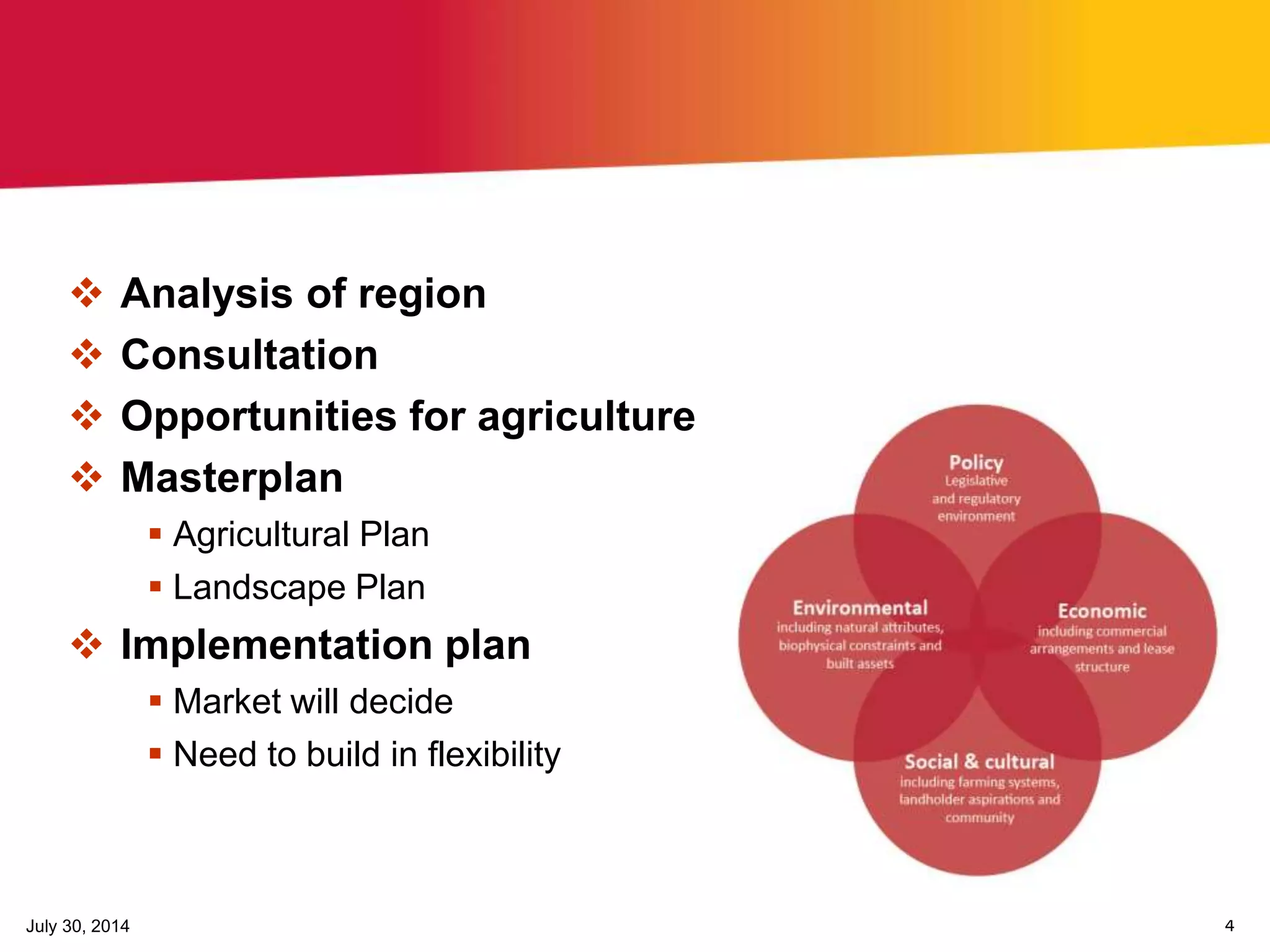 A. Boland presentation "Development of a Master Plan for Urban Farming ...