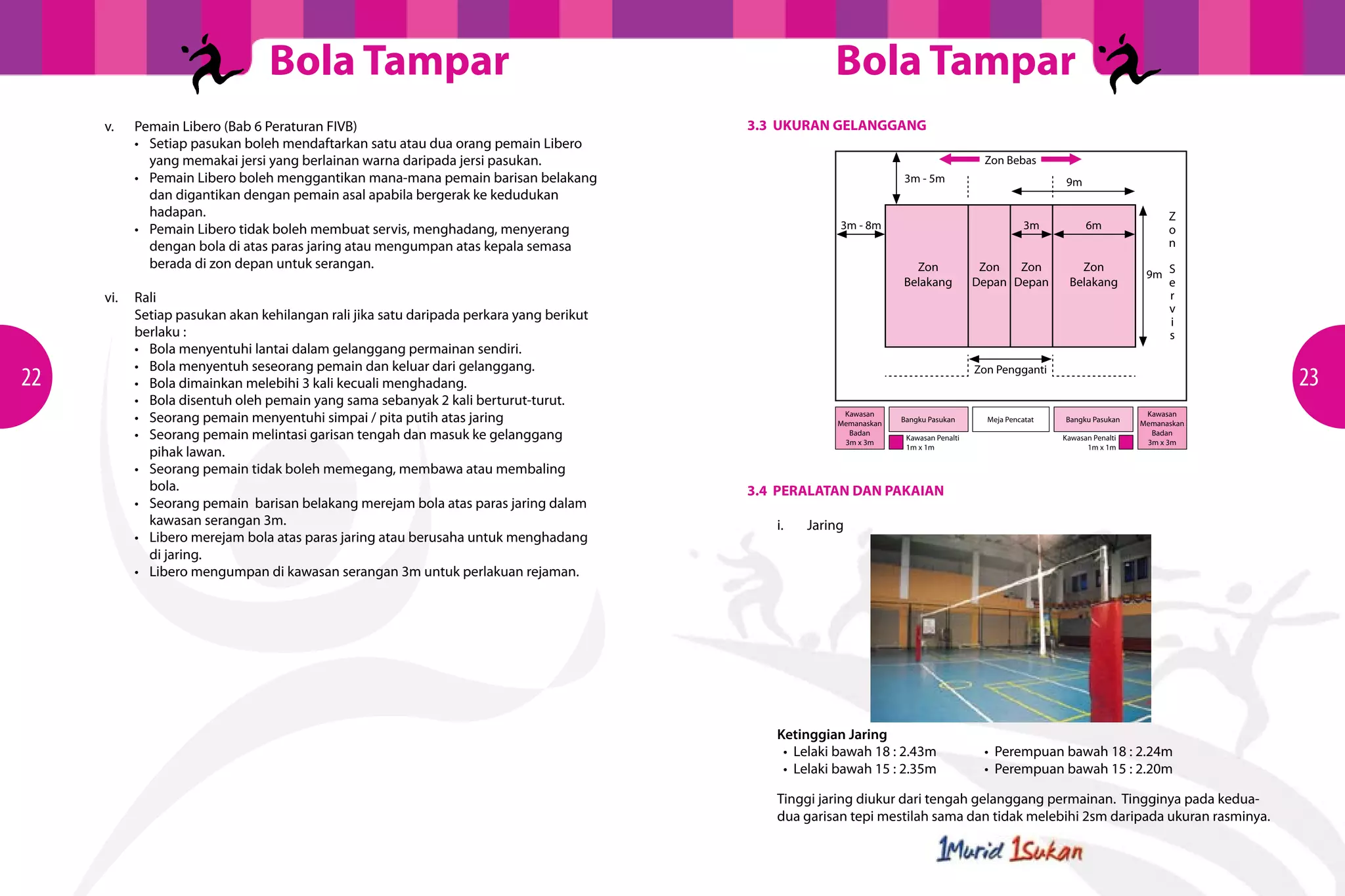 Bola tampar sekolah menengah | PDF