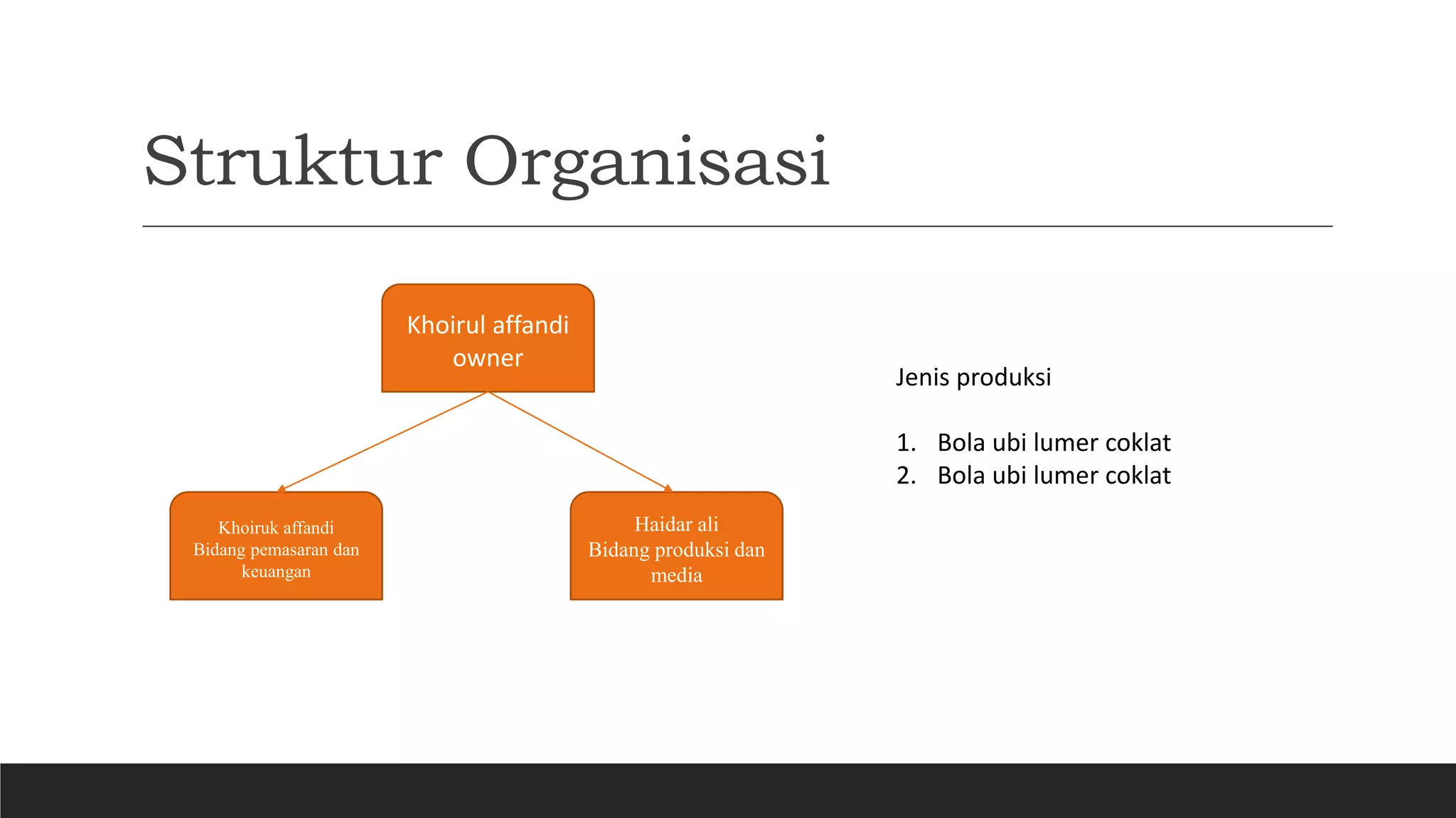 Bola Ubi Lumer.pptx