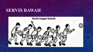 Bola Voli Teknik servis.pptx