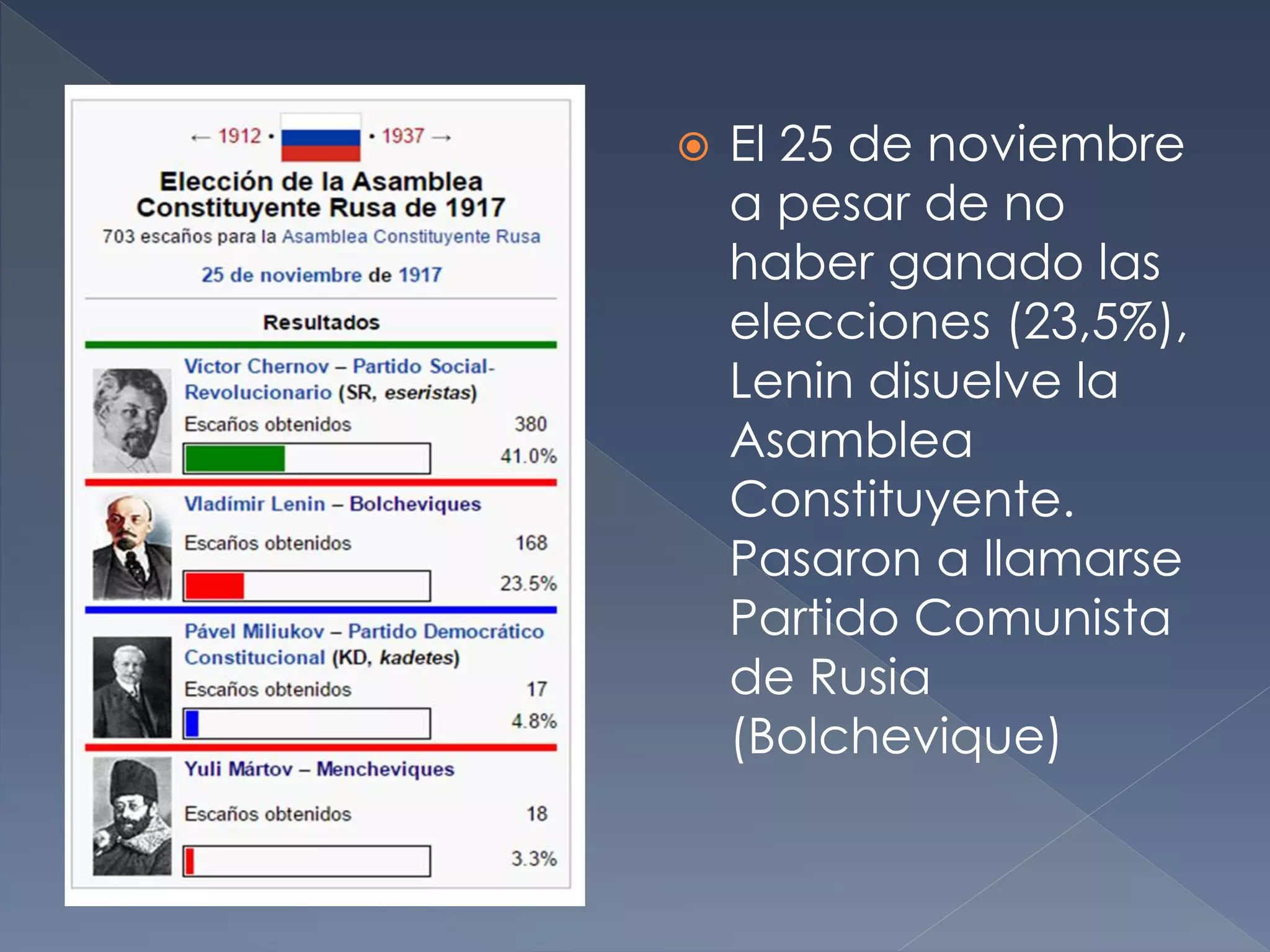 Bolcheviques y mencheviques | PPT