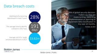 Boldon James Overview (Boldon James Branded).pptx